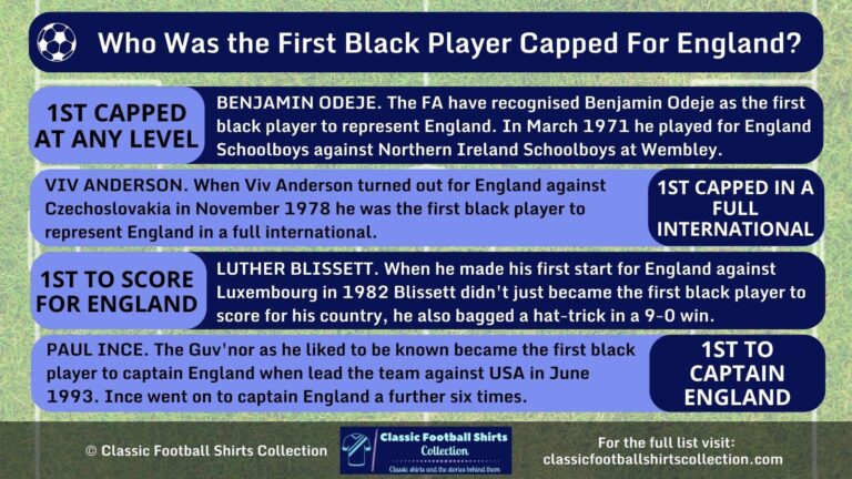 Who Was the First Black Player Capped For England? (Solved)
