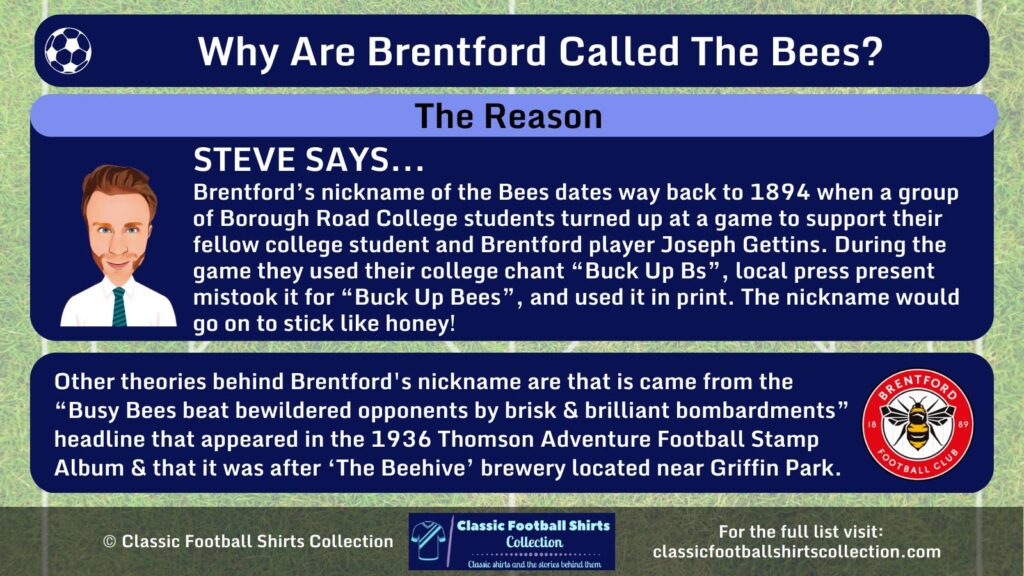 INFOGRAPHIC Why Are Brentford Called the Bees | Classic Football Shirts ...