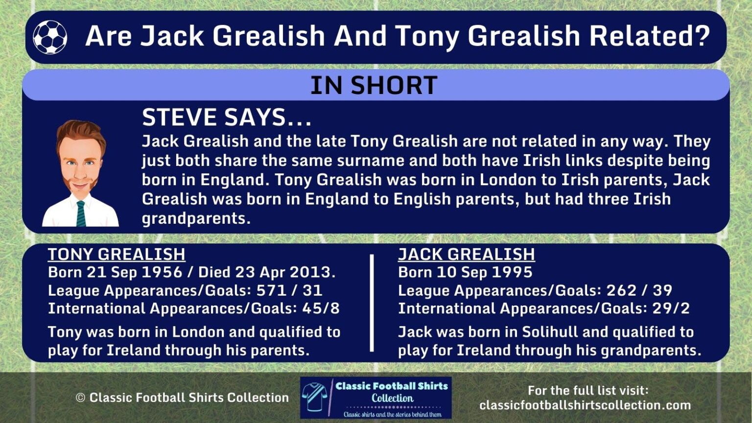 INFOGRAPHIC Are Jack Grealish and Tony Grealish Related | Classic ...